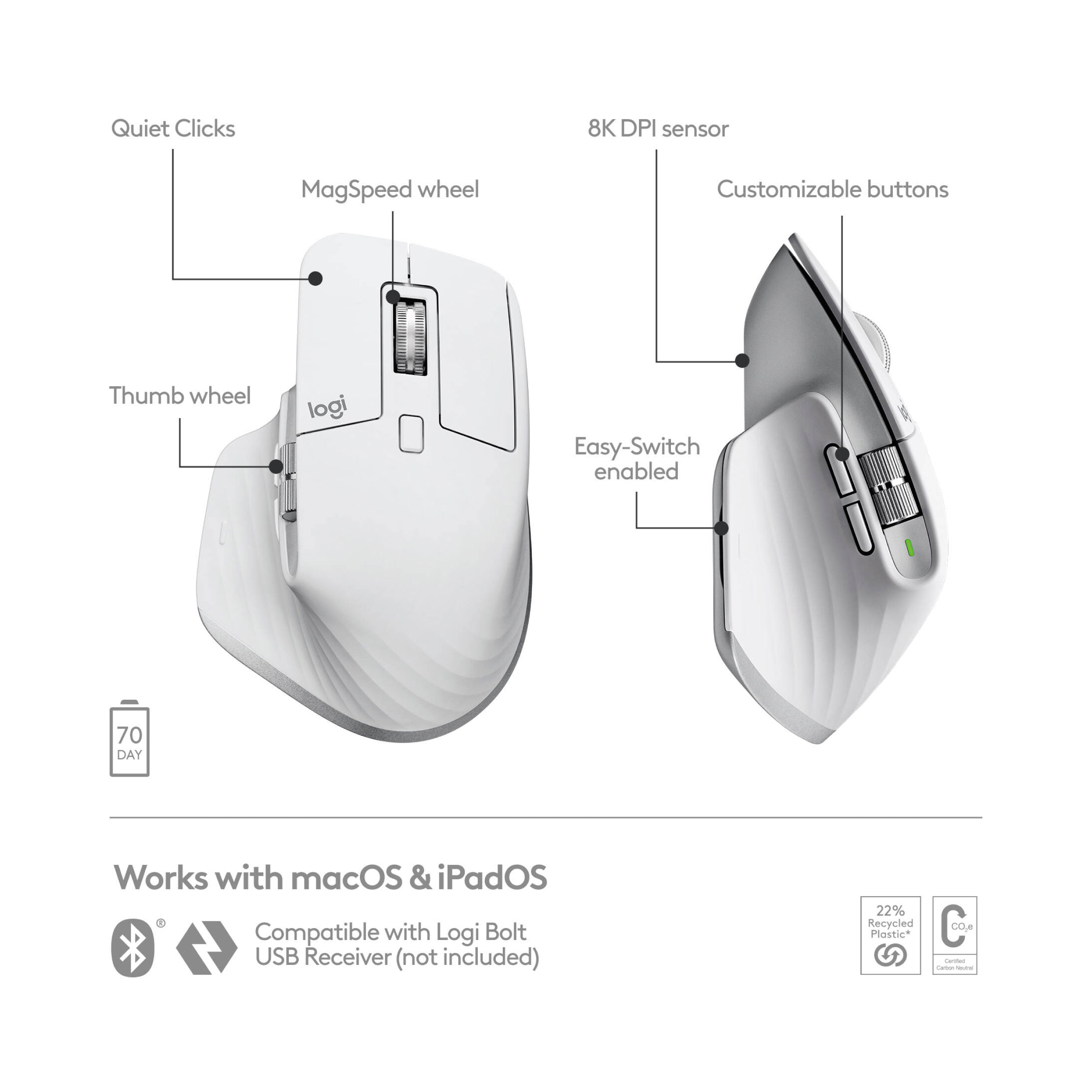 Logitech MX Master 3S Wireless Mouse - QTO